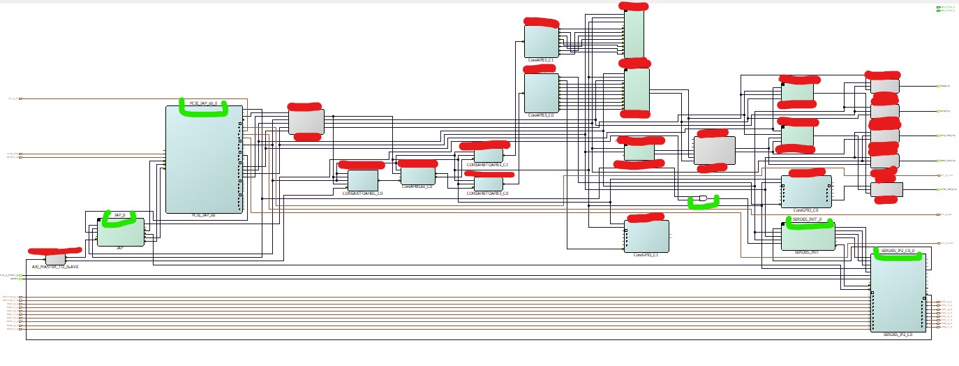frm_Topic Detail