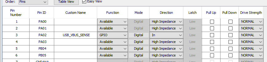 Compile error after generating code in MCC for USB CDC device