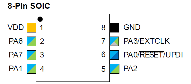 Can't communicate with ATtiny402 using Pickit 4