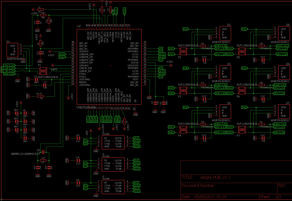 Control downstream port power programatically with USB2517