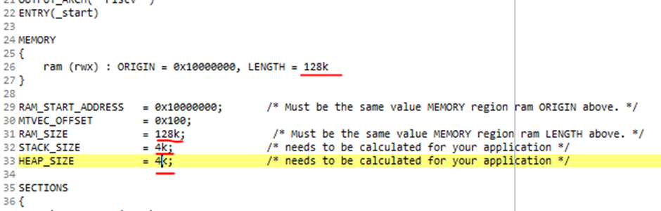 Increase RAM (TCM) size of MiV RV32 PolarFire FPGA