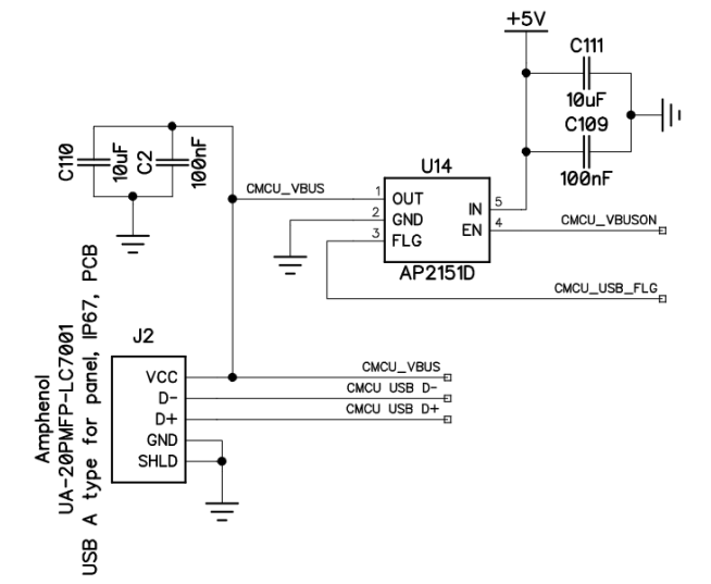USB Host Bus will not enable