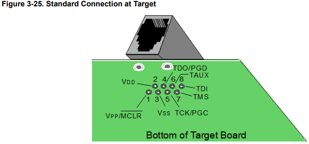 MPLAB ICE 4 - ICSP Adapter Board Pinout Error