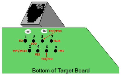 MPLAB ICE 4 - ICSP Adapter Board Pinout Error