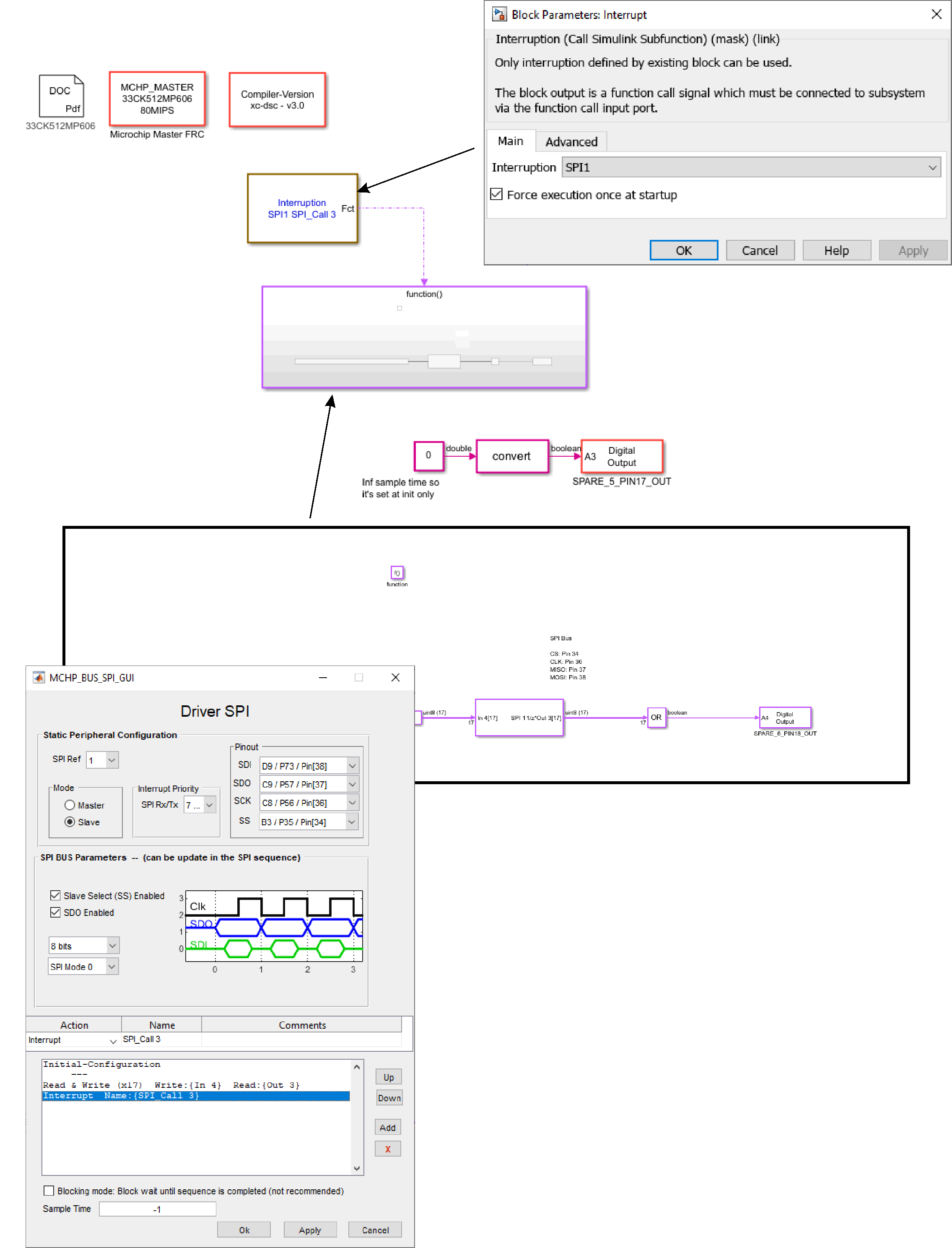 Large SPI transfer in slave mode not completing properly