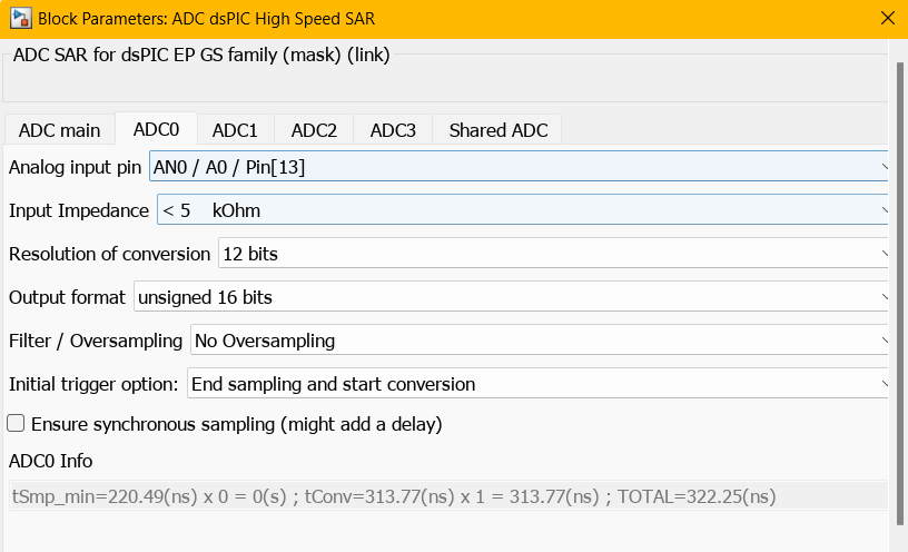 PWM trigger ADC sampling