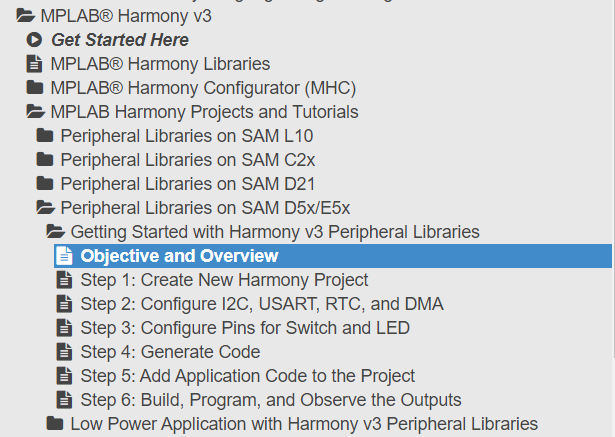 Where is Harmony 3 PLIB documentation?
