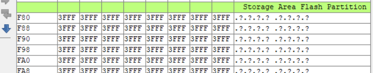 PIC16F15244 : Unable to write data to storage area flash(SAF)