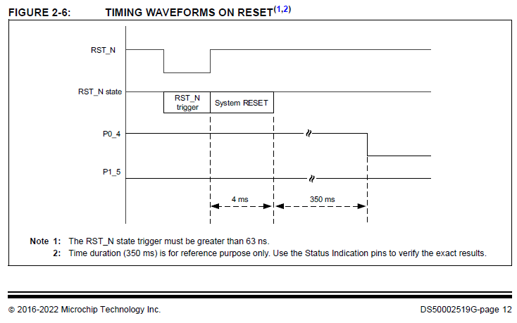 RN4678/RM111 random changes of settings, factory reset