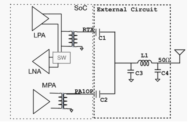 IS2083 and antenna design