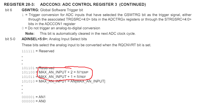 PIC32MZ ADC: AN43, AN44 and AN45 to AN49