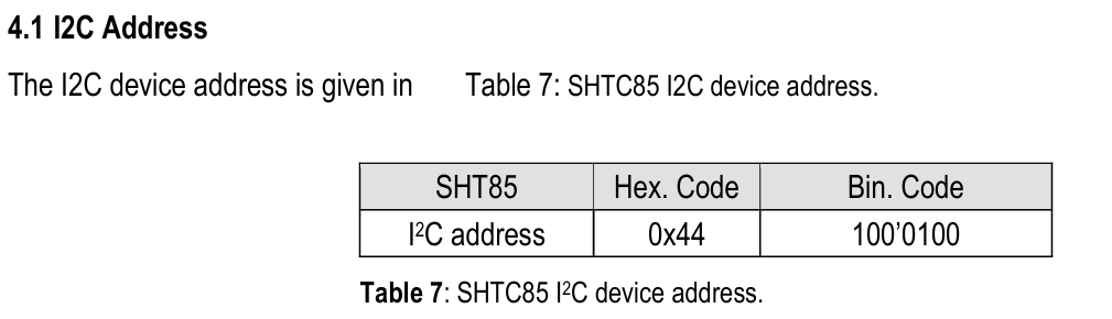 help understanding the I2C functions generated by MCC