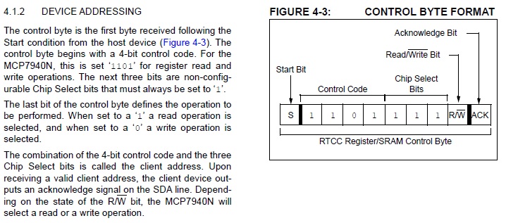 I2C with LCD