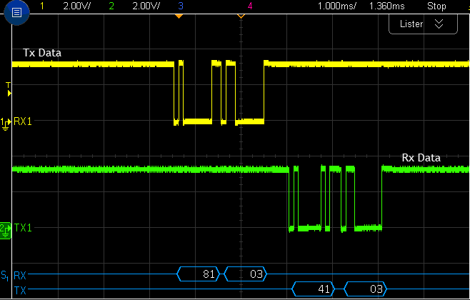 Question UART(Rx and Tx) using MATLAB/Simulink and dsPIC33CDV(L)64MC106