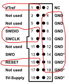 JLink connection not working, invalid device ID