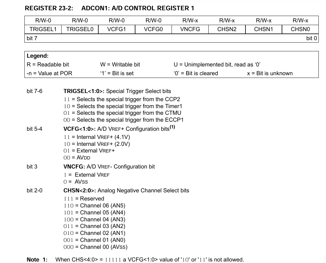 Setting Up ADC with better accuracy