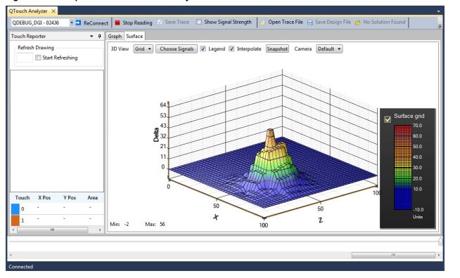 How to get input from multi channel capacitive sensor