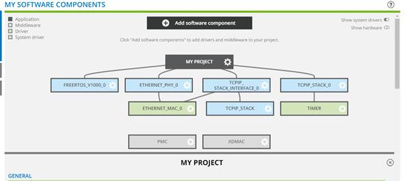FreeRTOS and LwIP on SAM V71 Xplained - netconn_new(NETCONN_TCP ...